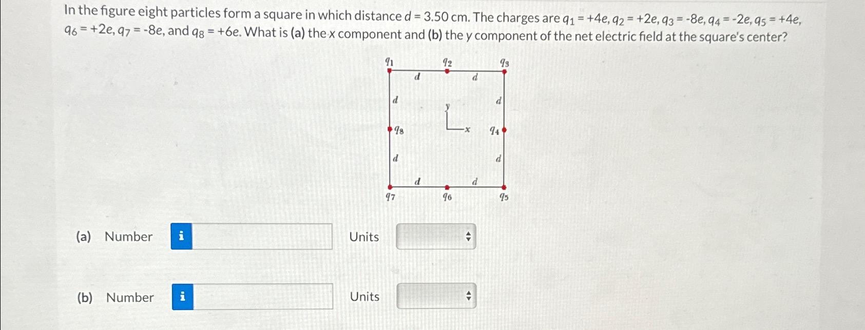 Solved In the figure eight particles form a square in which | Chegg.com