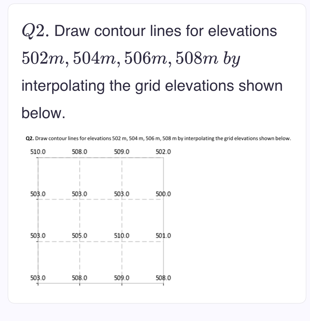 Solved Q2. ﻿Draw contour lines for elevations | Chegg.com