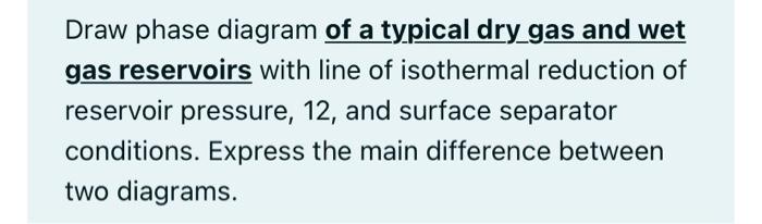Solved Draw phase diagram of a typical dry gas and wet gas | Chegg.com