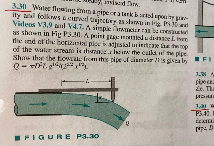 Solved dy, inviscid flow. 3.30 Water flowing from a pipe or | Chegg.com