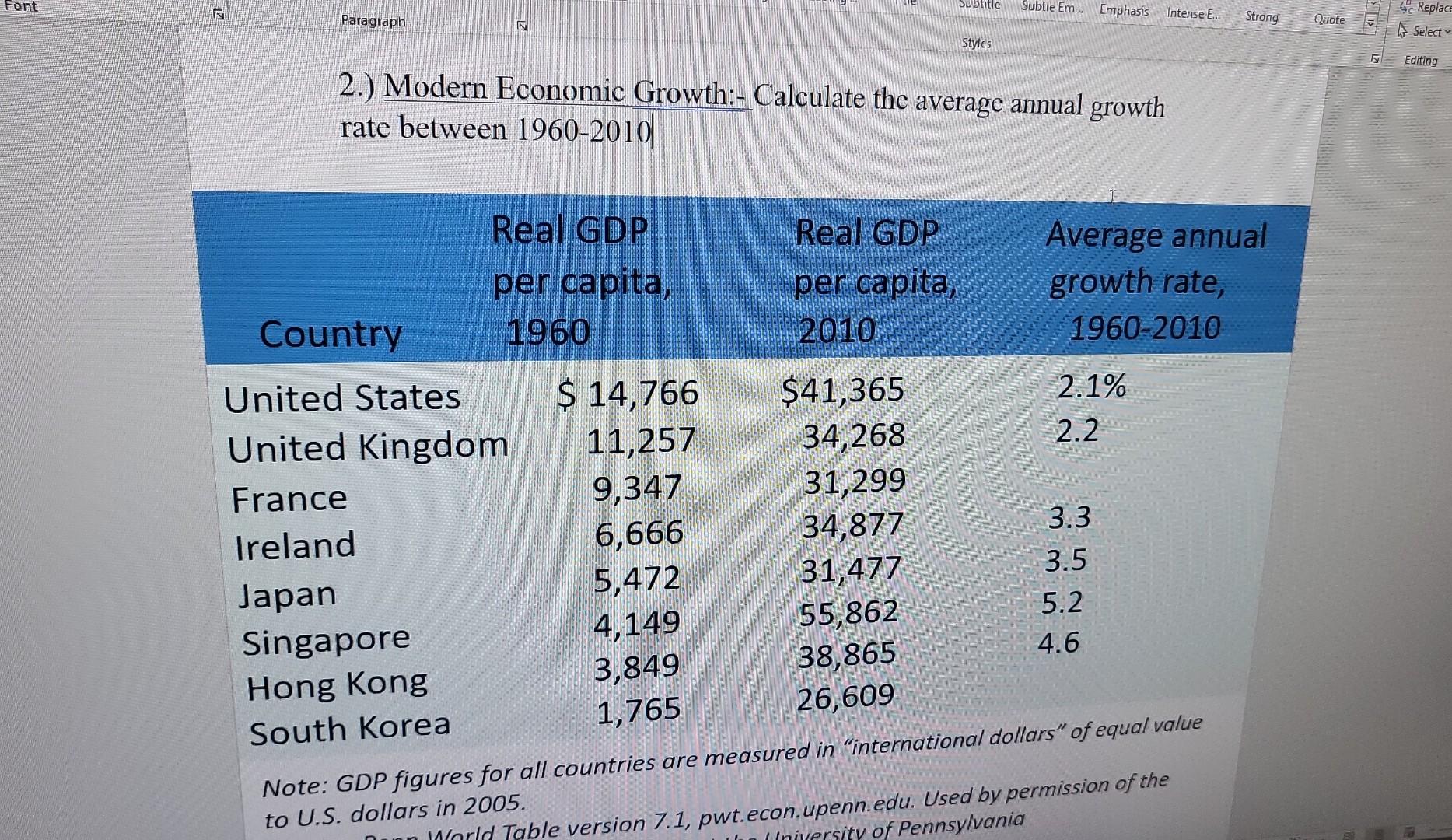 Solved 2.) Modern Economic Growth:- Calculate the average | Chegg.com