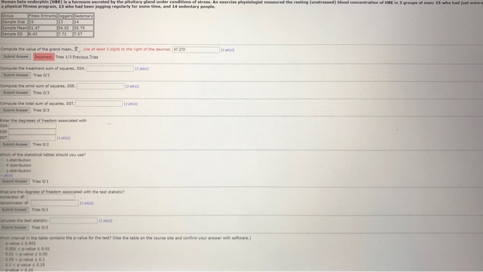 Solved Human beta endorphin (HBCis a hormone secreted by the | Chegg.com