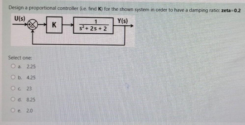 Solved Design a proportional controller (i.e. find K) for | Chegg.com