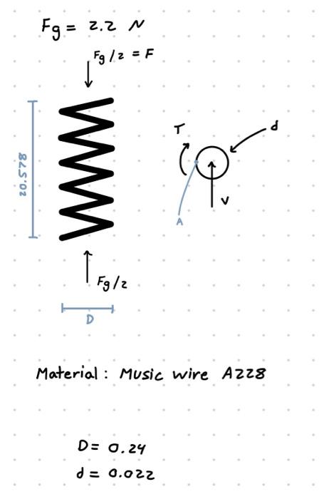 Solved find the spring force constant of the coil spring, | Chegg.com