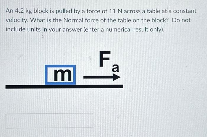 Solved An 4.2 kg block is pulled by a force of 11 N across a | Chegg.com