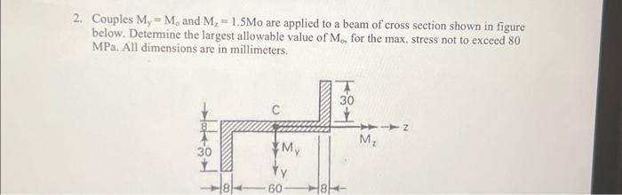 Solved 2. Couples My = M, and Mz = 1.5Mo are applied to a | Chegg.com