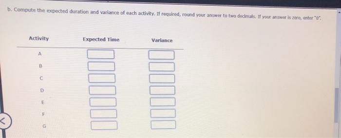 Solved Problem 9-09 (Algorithmic) At a local university, the | Chegg.com