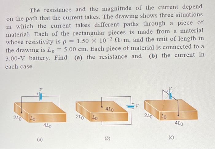 Solved The resistance and the magnitude of the current | Chegg.com