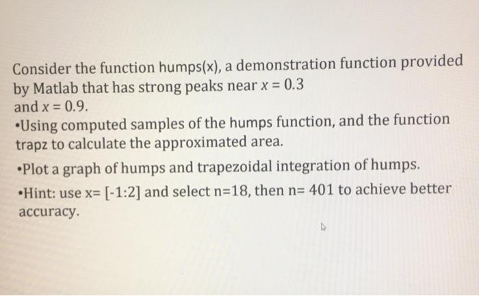Solved Consider the function humps(x), a demonstration | Chegg.com
