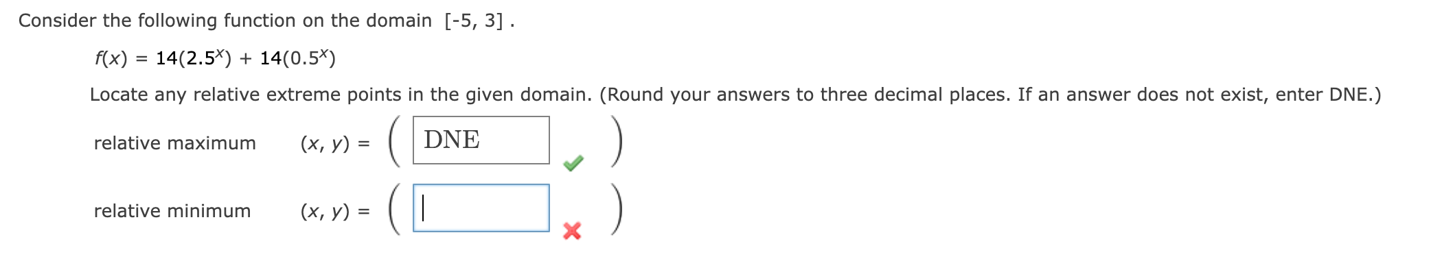 Solved Consider the following function on the domain | Chegg.com