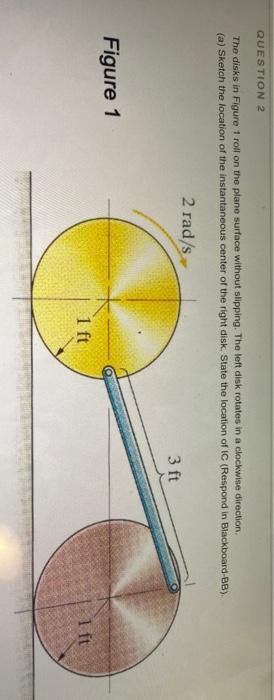 Solved QUESTION 2 The disks in Figure 1 roll on the plane | Chegg.com