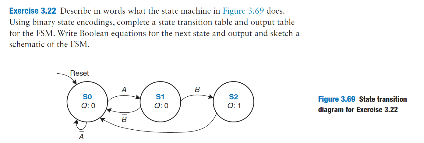Solved Exercise 3.22 ﻿Describe in words what the state | Chegg.com