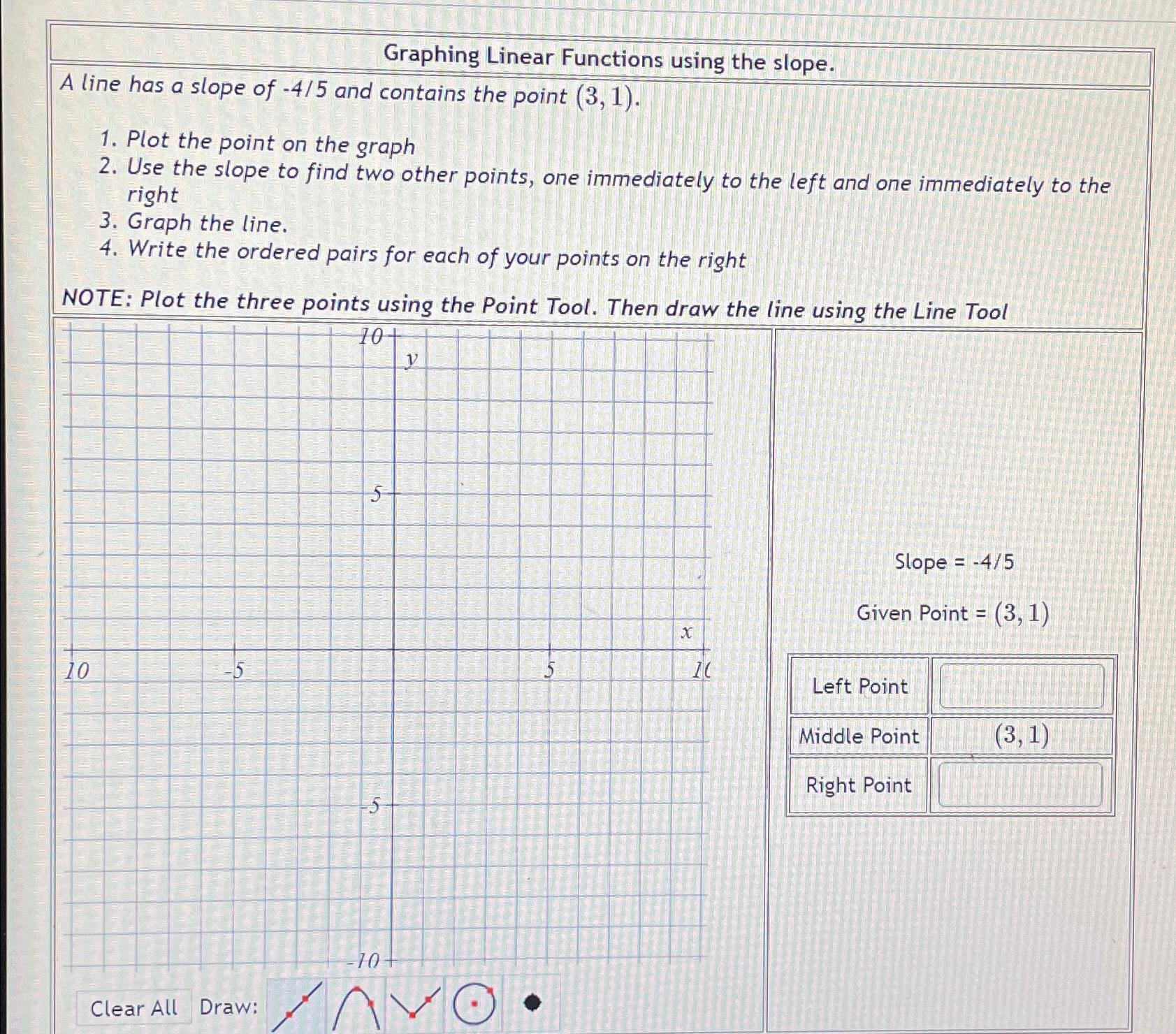 Solved Graphing Linear Functions using the slope.A line has | Chegg.com