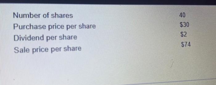 Solved \begin{tabular}{ll} Number of shares & 40 \\ Purchase | Chegg.com