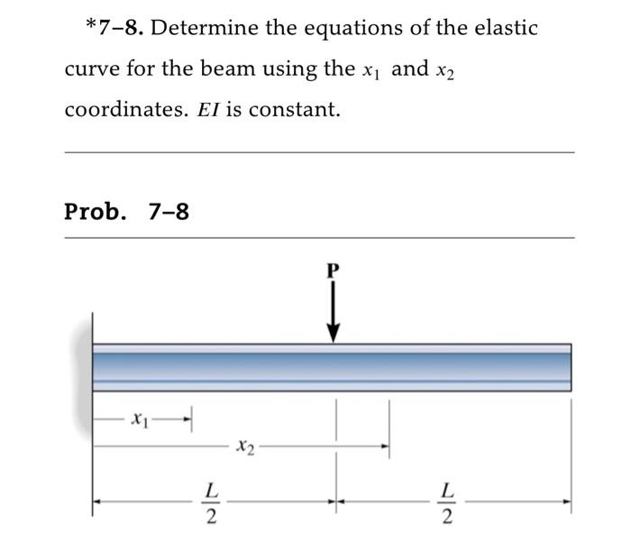 Solved ∗7−8. Determine the equations of the elastic curve | Chegg.com