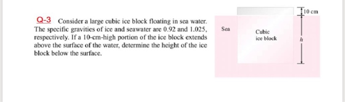Solved T10 cm Sea Q-3 Consider a large cubic ice block | Chegg.com