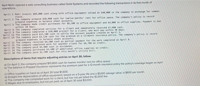 Solved April Mohr opened a web consulting business called | Chegg.com