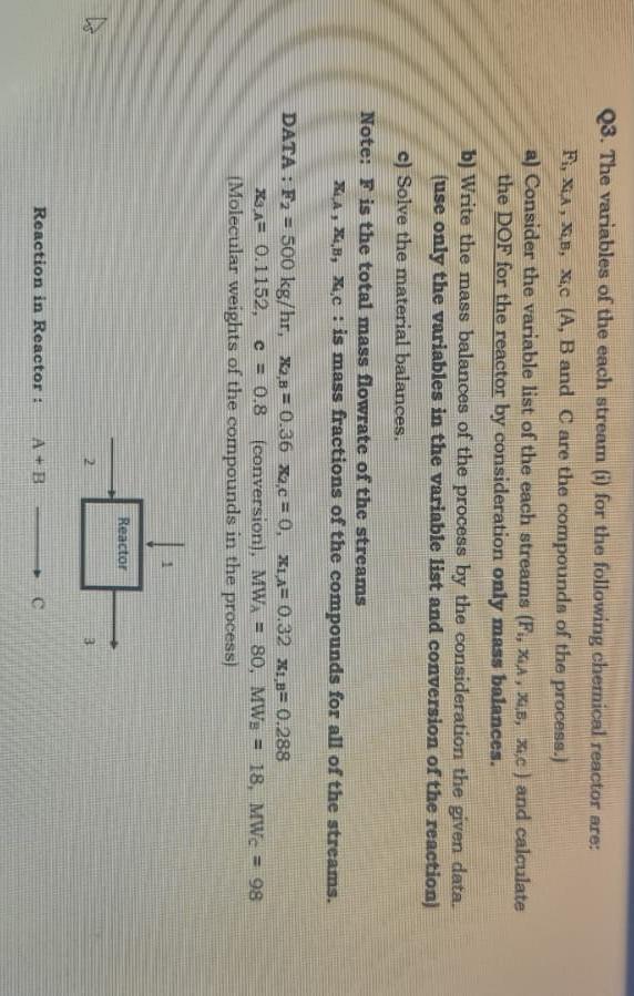 Solved Q3. The variables of the each stream (i) for the | Chegg.com