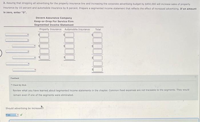 Solved Keep-or-Drop for Service Firm, Complementary Effects, | Chegg.com