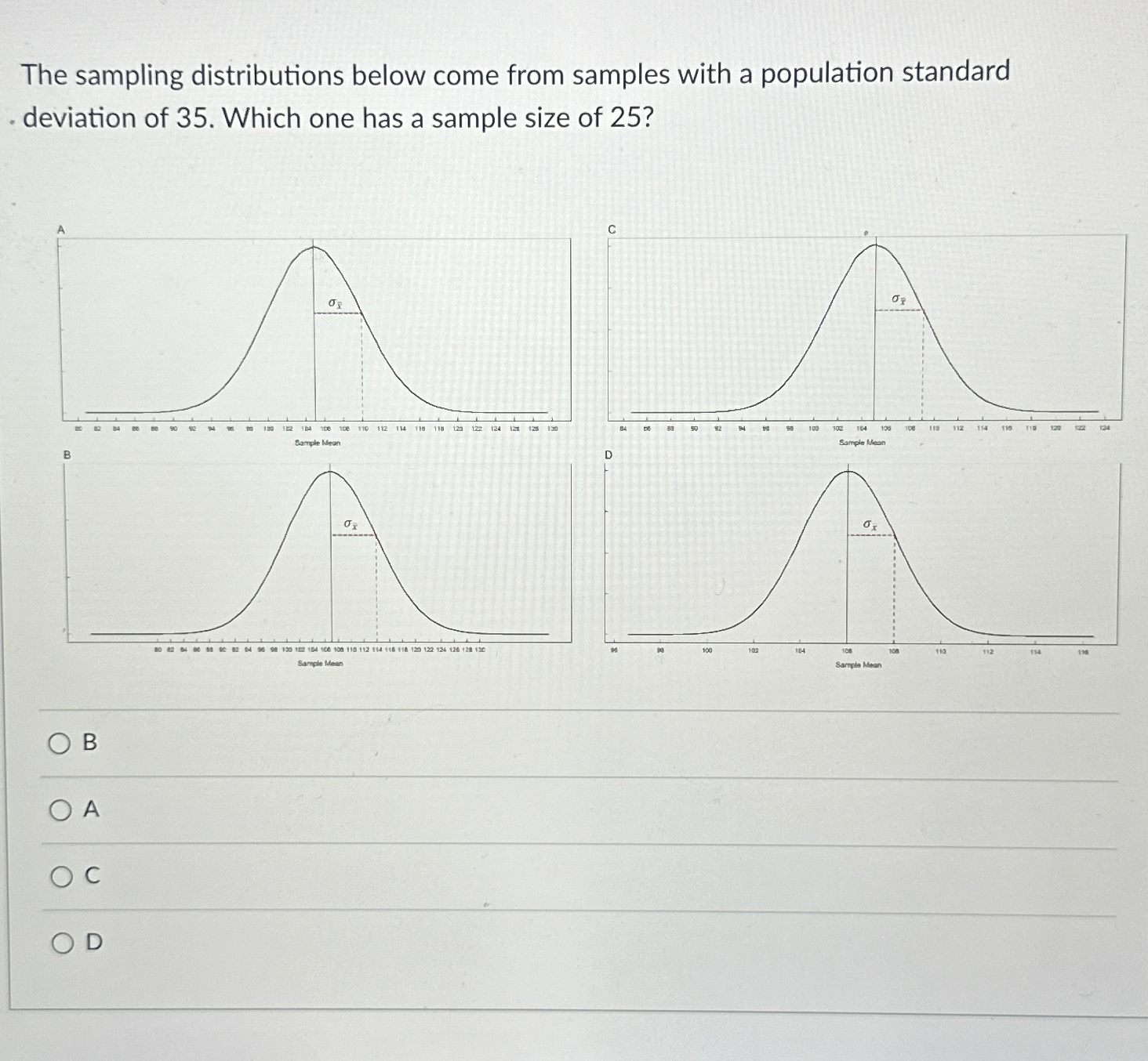 Solved The Sampling Distributions Below Come From Samples