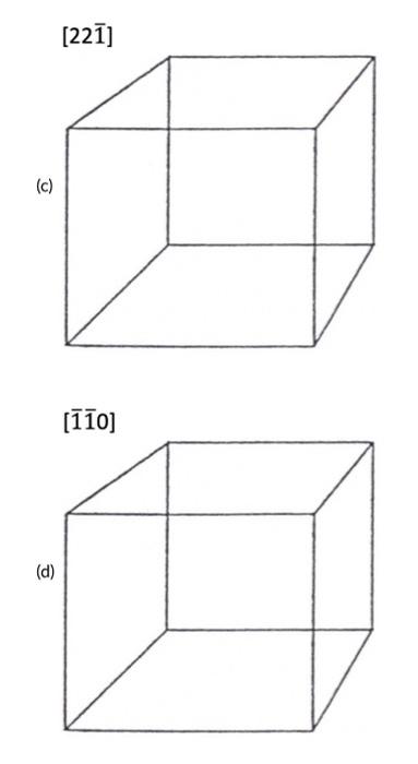 Solved 5. Draw arrows on the cube figures to represent the | Chegg.com
