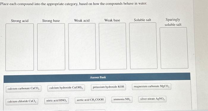 Solved Place each compound into the appropriate category, | Chegg.com