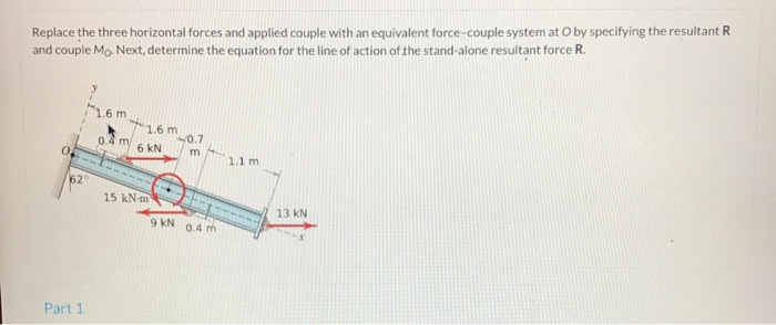 Solved Replace the three horizontal forces and applied | Chegg.com