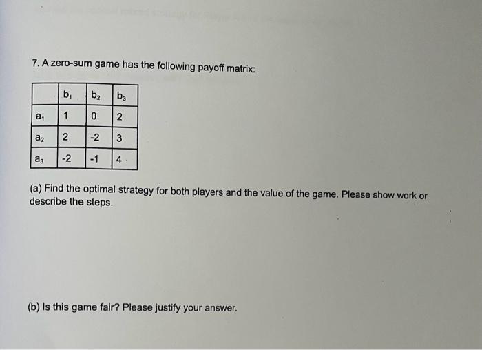 Solved 7. A zero-sum game has the following payoff matrix: | Chegg.com