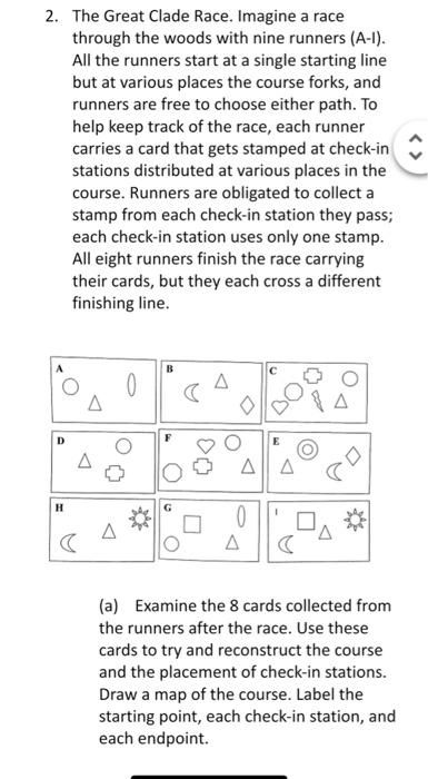 Solved 2. The Great Clade Race. Imagine a race through the | Chegg.com