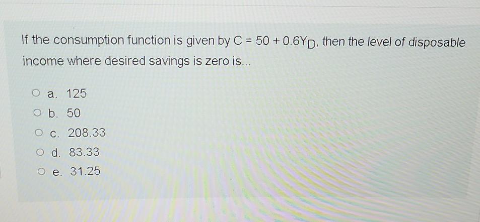 Solved If the consumption function is given by C = 50 | Chegg.com