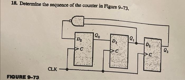 Solved 18. Determine the sequence of the counter in Figure | Chegg.com