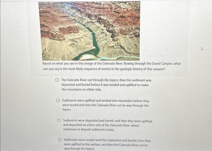 Solved Based on what you see in this image of the Colorado | Chegg.com