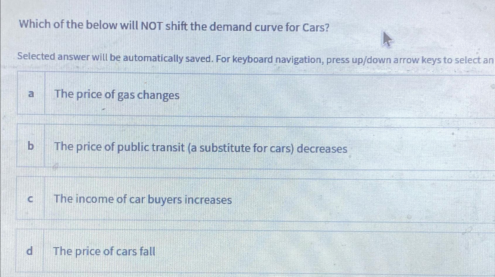 Solved Which of the below will NOT shift the demand curve | Chegg.com