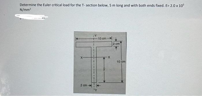 Solved Determine the Euler critical load for the T-section | Chegg.com