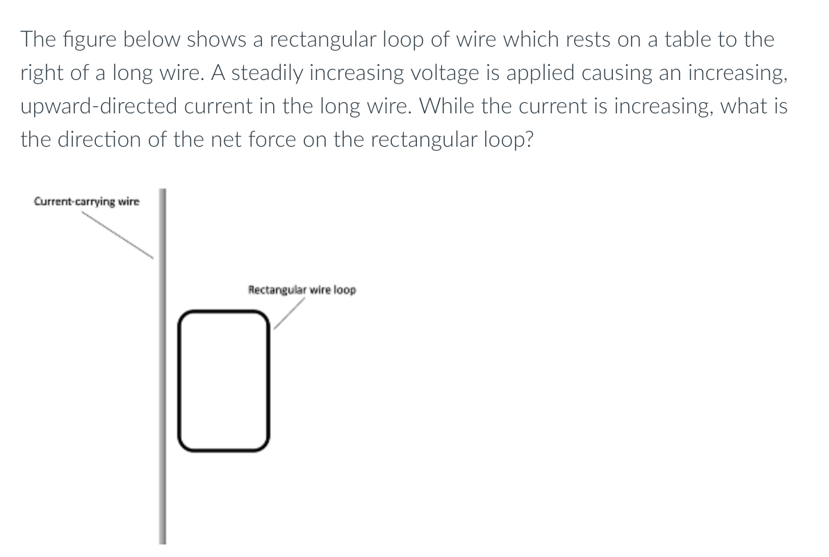 Solved The figure below shows a rectangular loop of wire | Chegg.com
