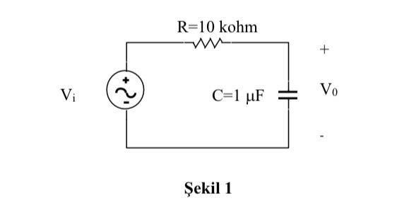 Solved R=10 kohm + Vi C=1 uF VO Şekil 1 C=1 uF HH + Vi | Chegg.com