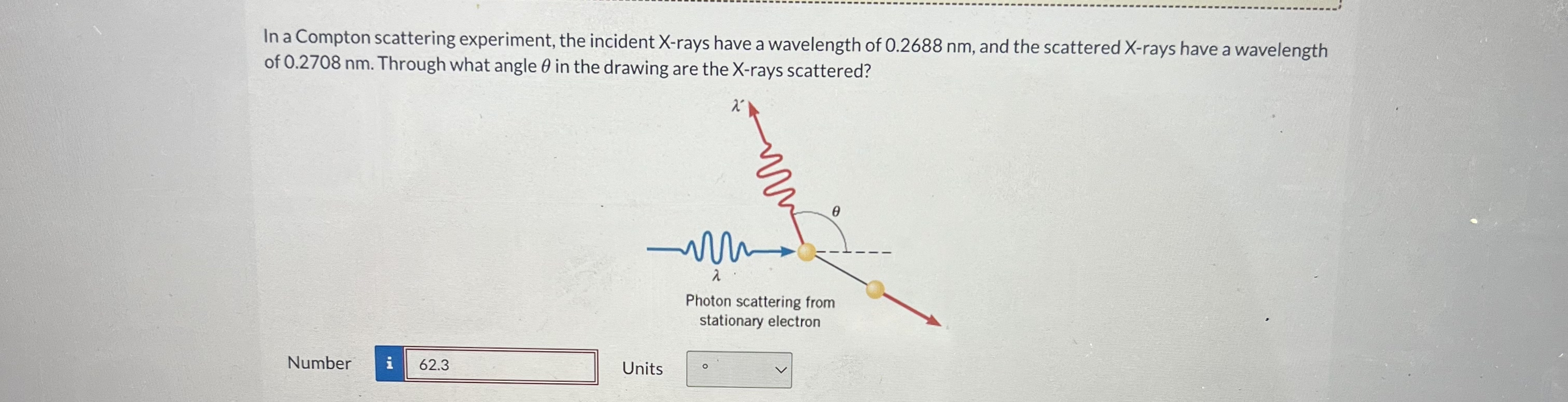 Solved In a Compton scattering experiment, the incident | Chegg.com