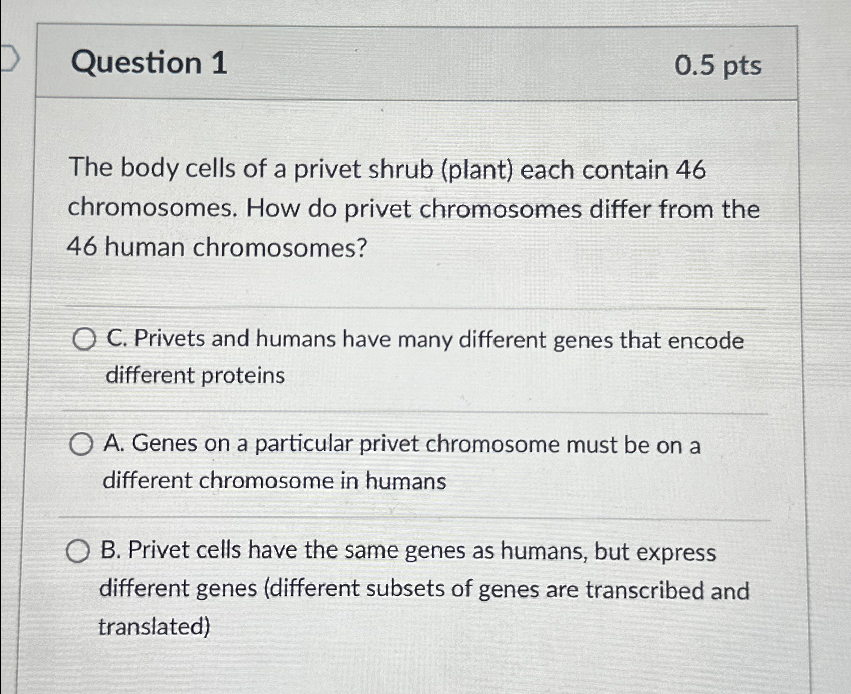 Solved Question 10.5ptsThe body cells of a privet shrub | Chegg.com