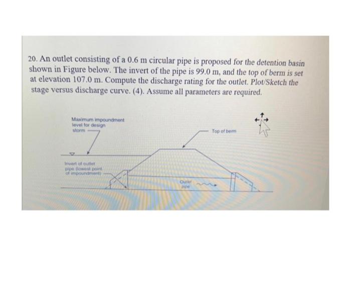 20. An outlet consisting of a 0.6 m circular pipe is | Chegg.com
