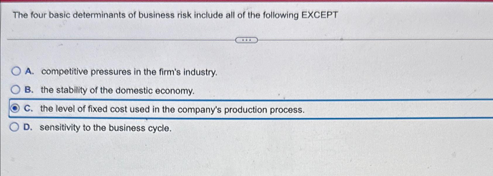 Solved The four basic determinants of business risk include | Chegg.com