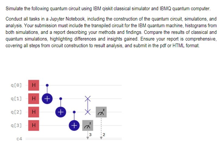 Solved Simulate the following quantum circuit using IBM | Chegg.com