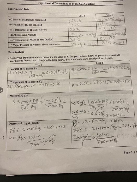 Solved Experimental Determination of the Gas Constant | Chegg.com