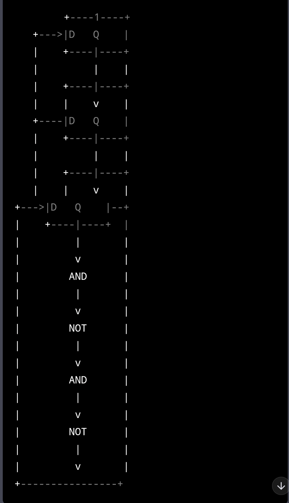 Solved draw the logic gate for this | Chegg.com