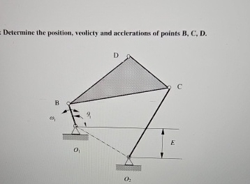Solved Determine the position, veolicty and acclerations of | Chegg.com
