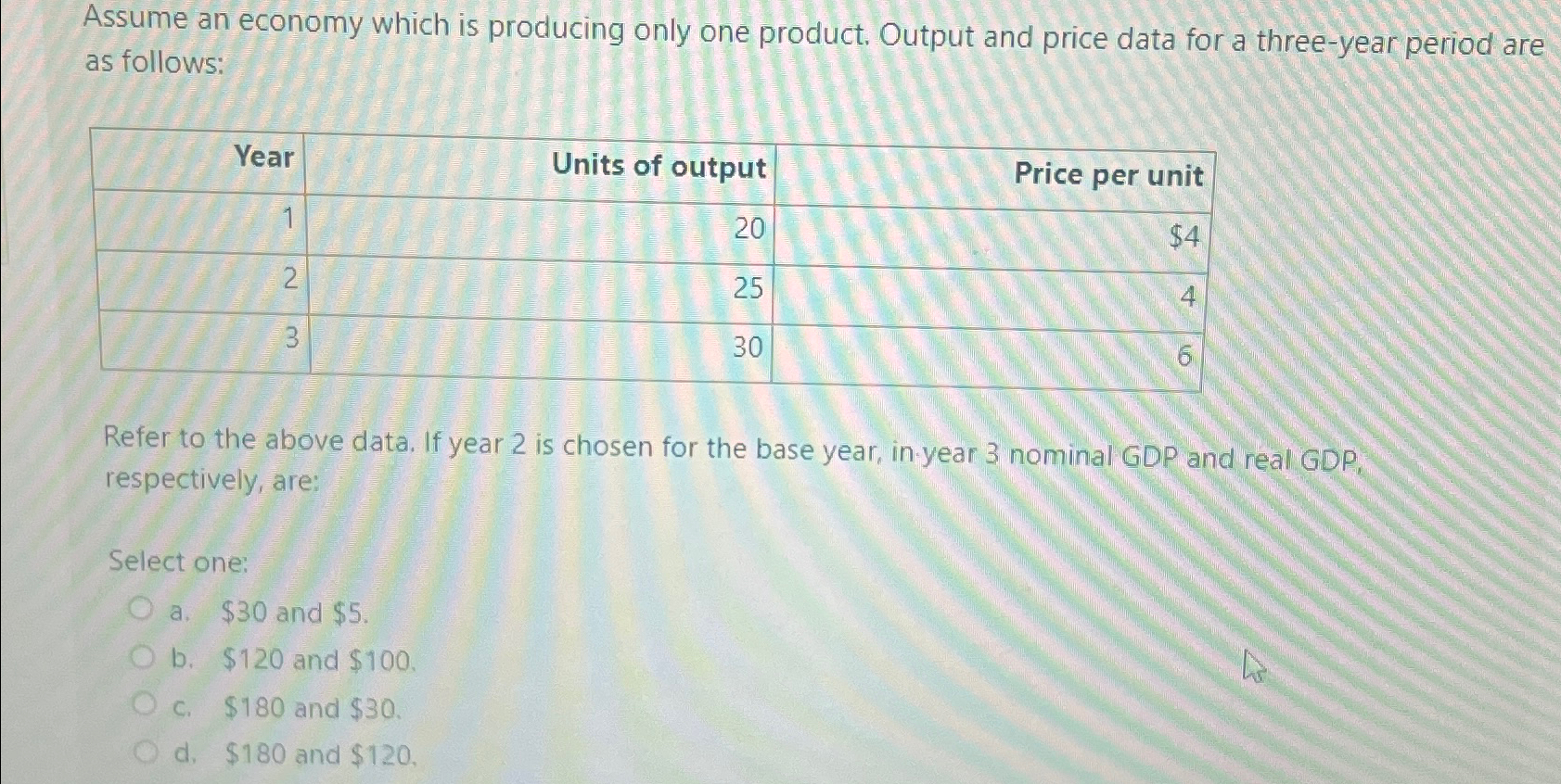 Solved Assume an economy which is producing only one | Chegg.com Solved Assume an economy which is producing only one | Chegg.com