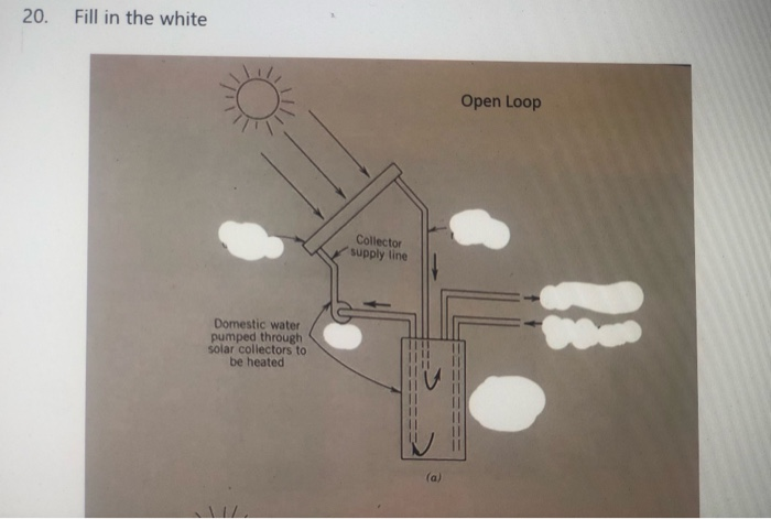 Solved 20. Fill in the white Open Loop Collector supply line | Chegg.com