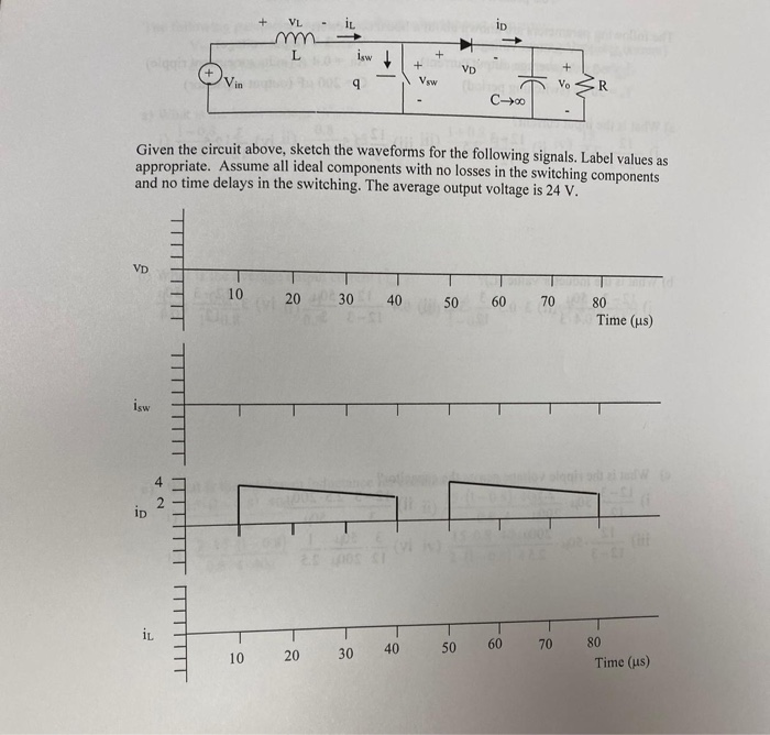 Solved + VL - La Lo how to - how t+ + vot - VW C-00 Vs vo ZR | Chegg.com