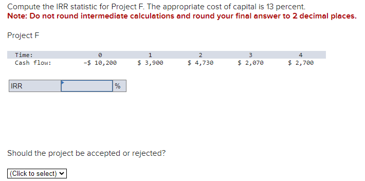 Solved Compute the IRR statistic for Project F. ﻿The | Chegg.com