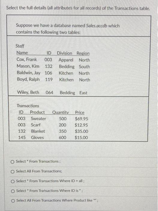 Solved Select the full details (all attributes for all | Chegg.com