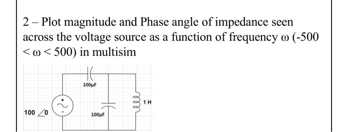 Solved 2 - Plot magnitude and Phase angle of impedance seen | Chegg.com
